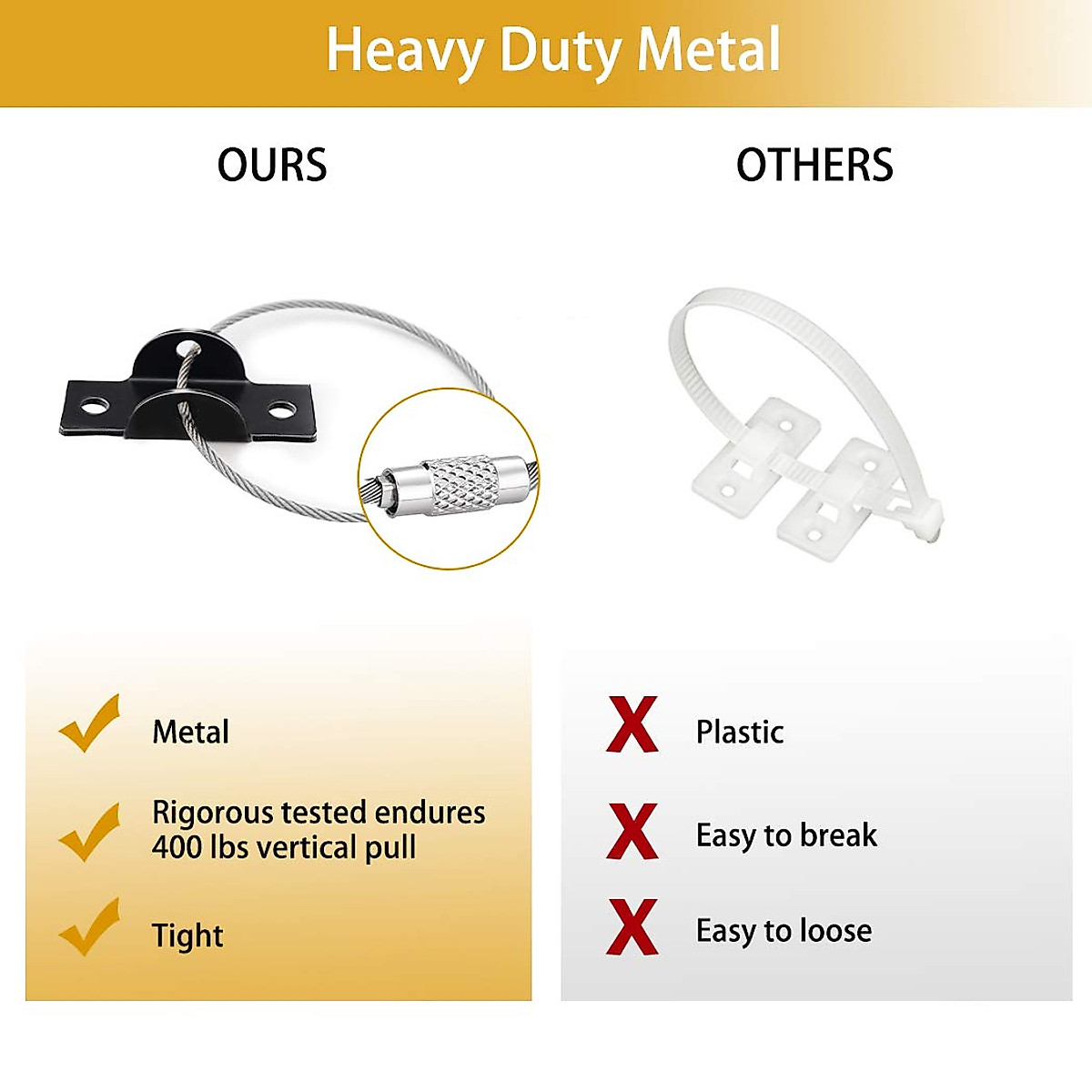 Furniture Anchors Upgraded Furniture Straps for Baby Proofing, Furniture Wall Anchors Metal Secure 400 Pound Falling Furniture Prevention Straps Child Pet Safety Straps Earthquake Resistant (6pack)