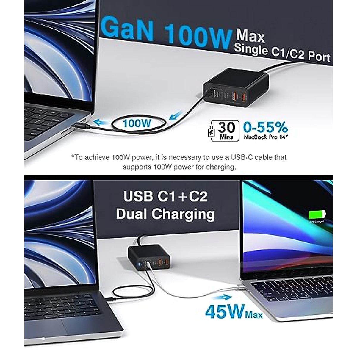 200W USB C Fast Charger 5-Port Charging Station Block Hub Laptop Charger Power Adapter Compatible with MacBook Pro/Air iPad Pro iPhone 15/14 Google Pixelbook ThinkPad Dell XPS Galaxy S23 Steam Deck