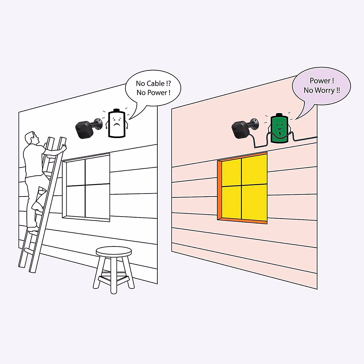 Wasserstein Weatherproof Power Cables Compatible with Blink Outdoor (3rd Gen), Blink Outdoor 4 (4th Gen) Cameras, Blink XT2 Outdoor and Indoor Cameras (2-Pack, Black) - Camera NOT Included