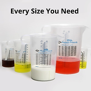 32oz (1 Quart) Measure Pitcher with Convenient Conversion Chart – Extra Strong Food Grade – Great for Cooking, Home Hobbies, Shop Oil and Fluids, Spa Chemicals with High Chemical Resistance by Turnah