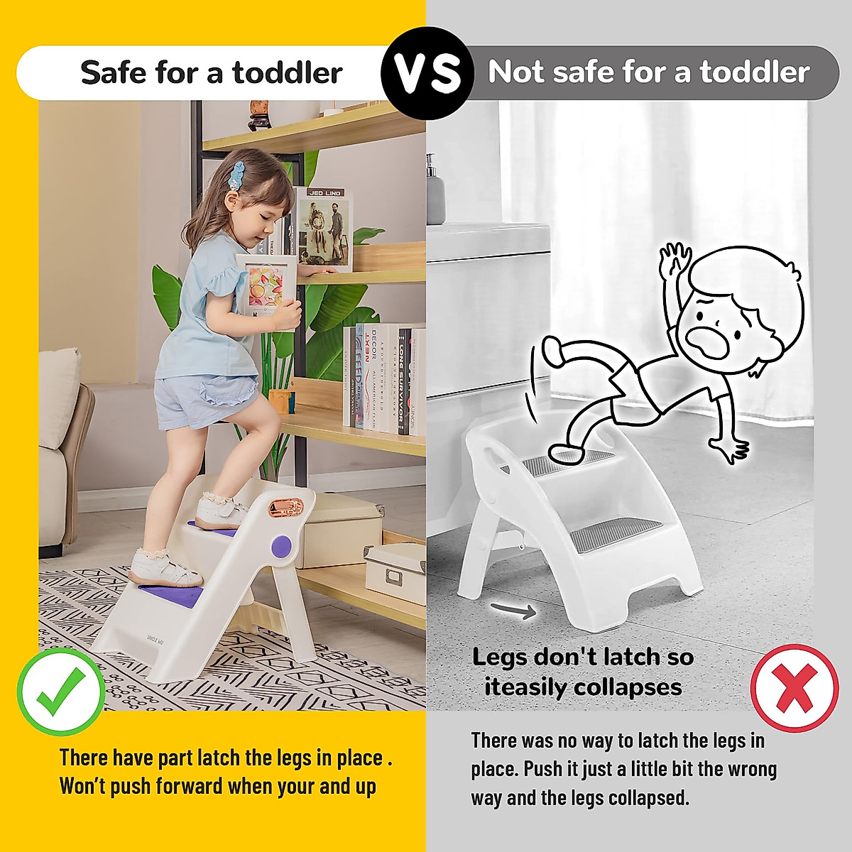UNCLE WU Foldable 2-Step Stool for Kids - 11.2" Height, Anti-Slip, Safety Handles,Durable - Perfect for Potty Training, Bathroom Sink,Kitchen Stand Stool & Bedroom Step Stool