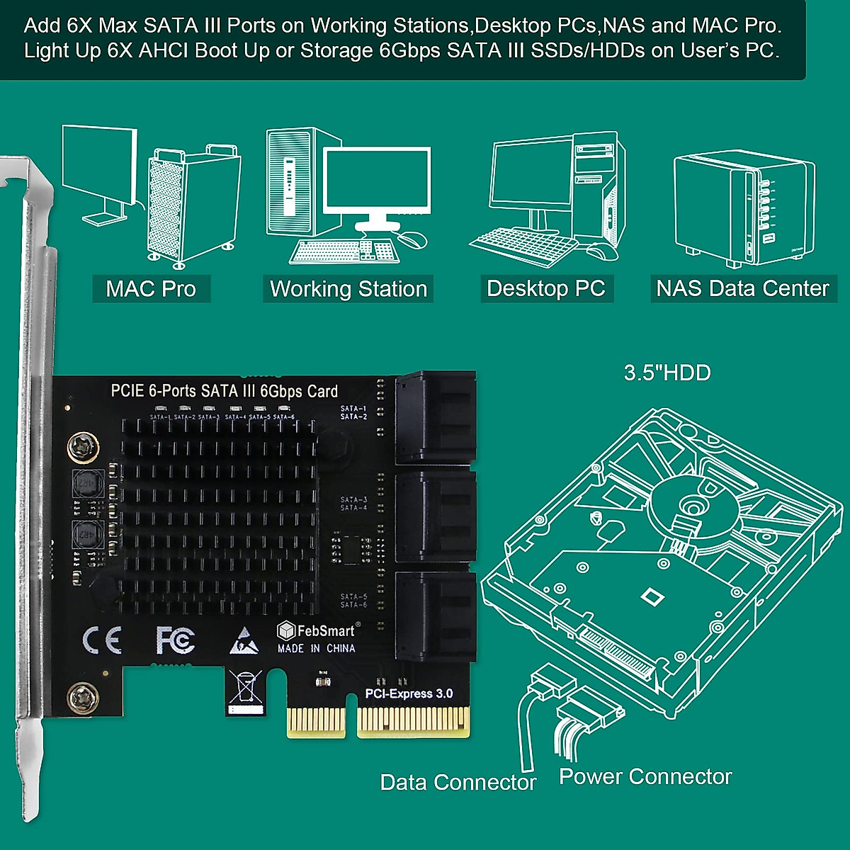 FebSmart PCIE to 6-Ports 6Gbps Max Speed SATA III Expansion Card for Desktop PCs, Plug and Play on Windows OS MAC OS Linux System, ASMedia ASM1166 None-Raid PCIE SATA III Host Controller (FS-S6-Pro)