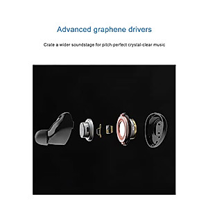 SZSAGO W7s-True-Wireless-Earbuds Bluetooth 5.2 Headphones in Ear IPX7 Waterproof Wireless Earphones USB-C Charging Sport Wireless Headphones for iPhone Huawei Samsung(Black)