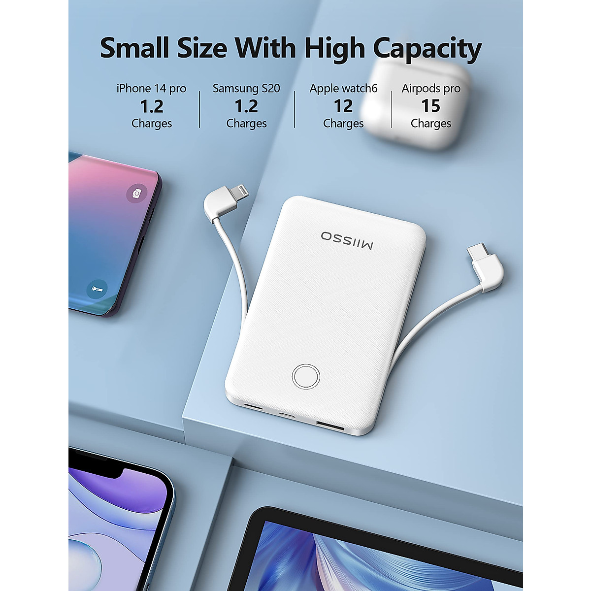 miisso 6000mah Card Size Built in Cables Power Bank, Built in USB C Cords Battery Pack Travel Charger Portable Charger for Phones, 4 Output Ultra Slim Battery Pack Compatible with iPhone, White