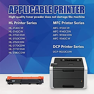 INK E-SALE Compatible Toner Cartridge Replacement for Brother TN221 TN225 TN-221 TN-225 (KCMY, 4-Pack), for use with Brother HL3170CDW HL-3170CDW, HL3140CW HL3180CDW, MFC9130CW MFC9330CDW MFC9340CDW