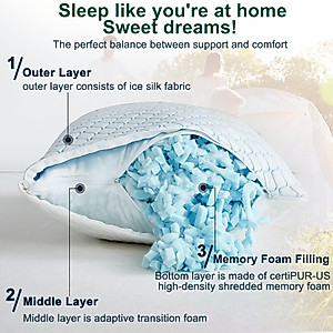 Gehannah Travel Pillow - Large Size Compressible Camping Pillow for Sleeping, Shredded Memory Foam Pillow with Storage Bag Compact Supportive, Pillow for Adults Kids Outdoor Backpacking Hiking Gear
