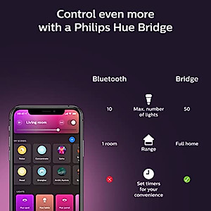 Philips Hue White and Color Ambiance A19 E26 Base Lumen LED Smart Bulb, Bluetooth & Zigbee Compatible (Hue Hub Optional), Works with Alexa & Google Assistant, 3 Bulbs