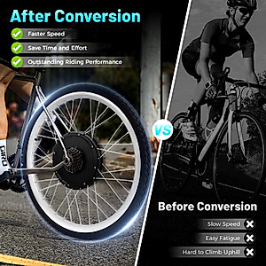 PIAOCAIYIN 26" Electric Bike Conversion Kit, 48V 1000W Rear Wheel E-Bike Conversion Kit, Convert Bike to Electric Kit, Bicycle Conversion Kit with LCD Display, Aluminum Alloy Frame