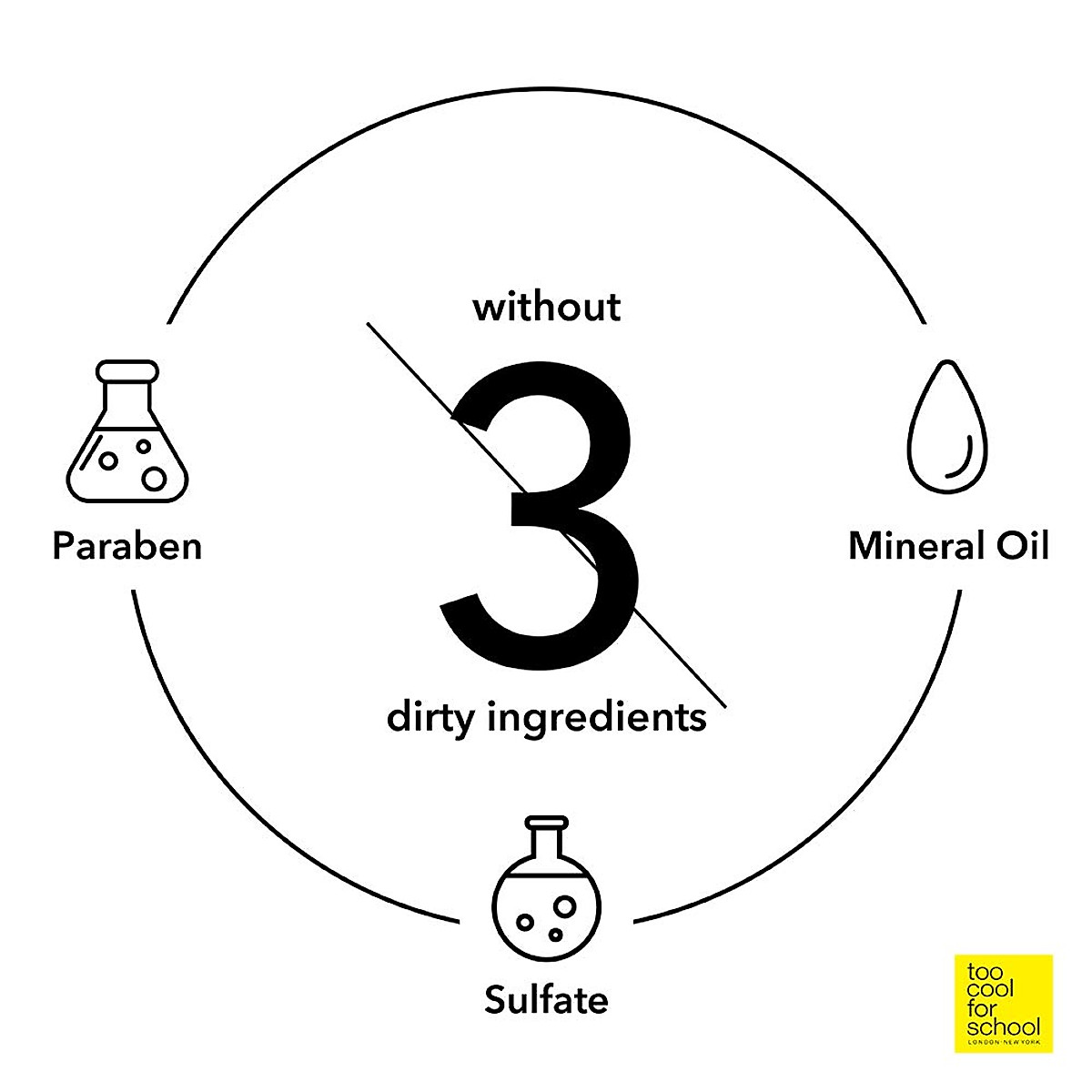 Too Cool For School | All-in-One Egg Mellow Cream 1.76 oz | Anti Aging Face Cream | Anti Wrinkle Firming Moisturizer | 98% Pure Collagen Fiber