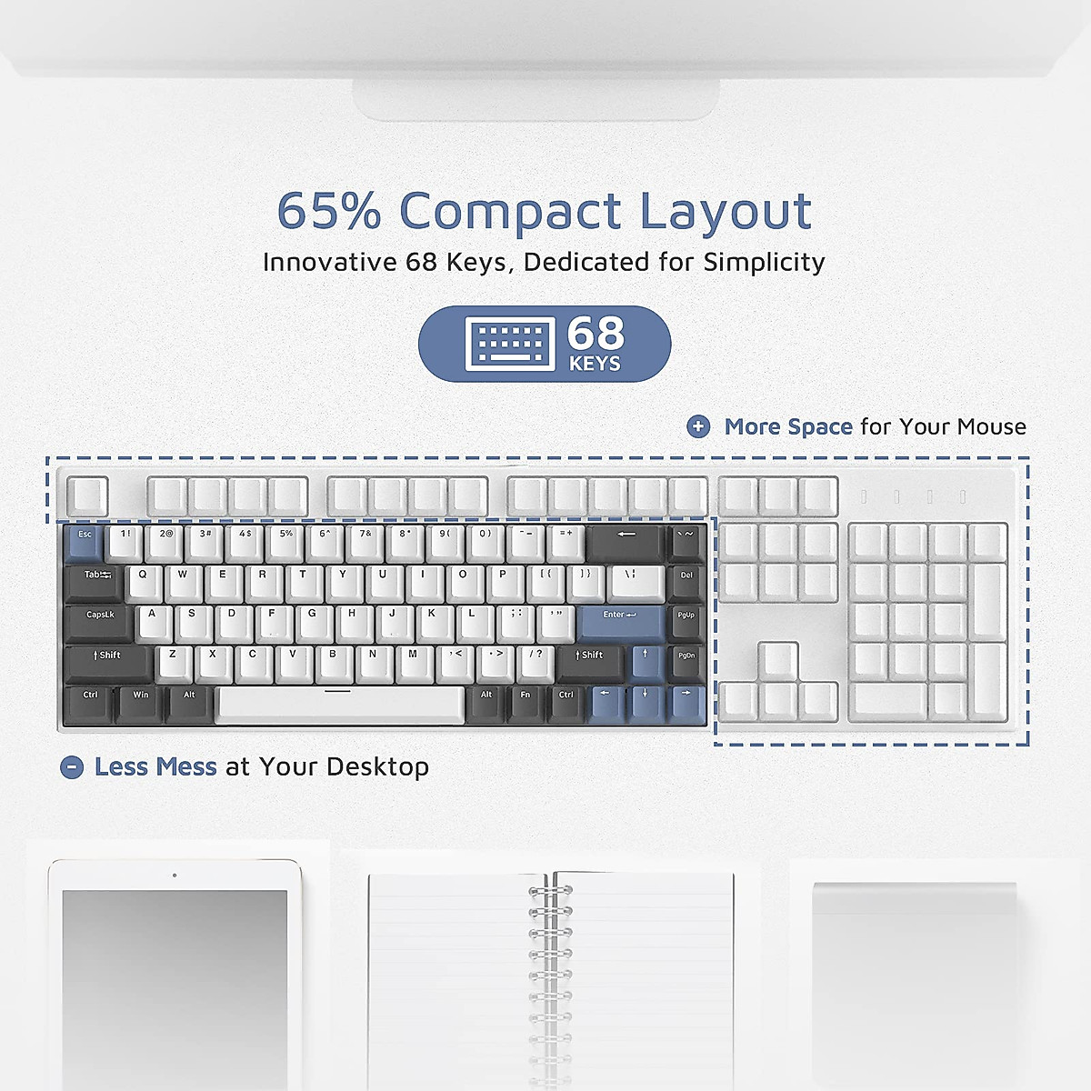 FL ESPORTS F12 65% Three-Mode Wireless Mechanical Keyboard, 68 Keys RGB BT 5.0/2.4Ghz Gaming Keyboard, Smooth Quiet Kailh BOX Red Switch, PBT Keycaps, Durable Battery, Tranquility Blue
