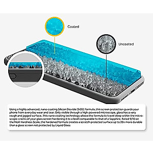 LIQUIPEL Armortek Liquid Glass Screen Protector - Universal Nano Liquid Screen Protector for Smartphones, Tablets, and Wearables - Increased Impact and Scratch Protection ($0 Protection Plan)