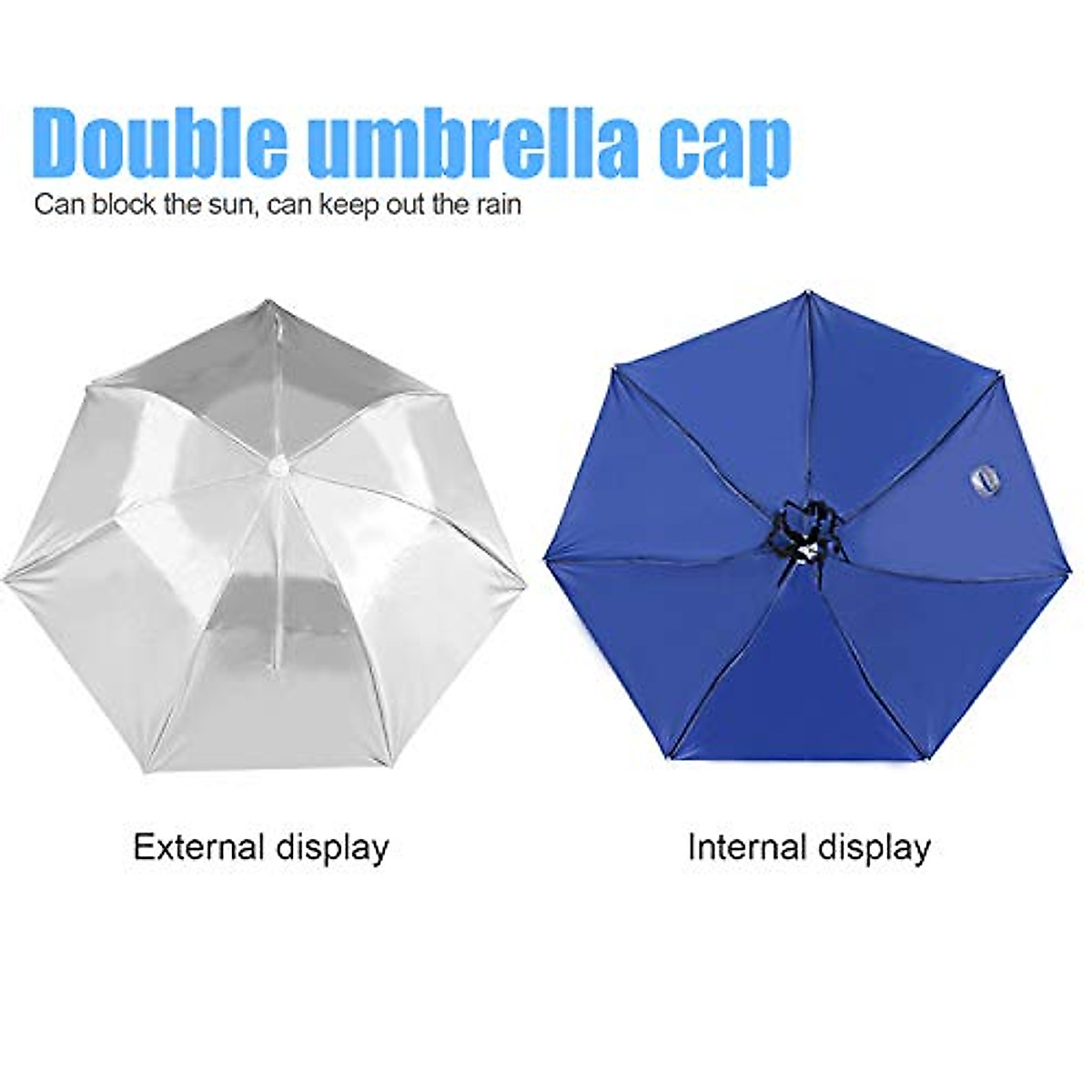 Hunter's Tail UV Umbrella Hat, with Umbrella Fishing Gardening Tri-Folded Umbrella One Ventilate Canopy 91cm, Bright Silver