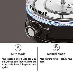Topwit Electric Kettle, Electric Tea Kettle with Automatic Sprinkling for Tea-brewing, Keep Warm and Dual Modes Electric Tea Maker, 1L Pour Over Teapot & Hot Water Kettle with Stainless Steel Infuser