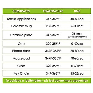 Sublimation Paper 8.5x11 170 Sheets for Heat Transfer DIY Gift Work with any Printer which Match Sublimation Ink