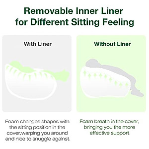 WhatsBedding [Removable Outer Cover] 3 ft Bean Bag Chairs for Adults with Filling,Stuffed Memory Foam Bean Bags with Filler,Soft Velvet Bean Bag Furniture for Teens,Machine Washble,3 Foot,Dark Gray