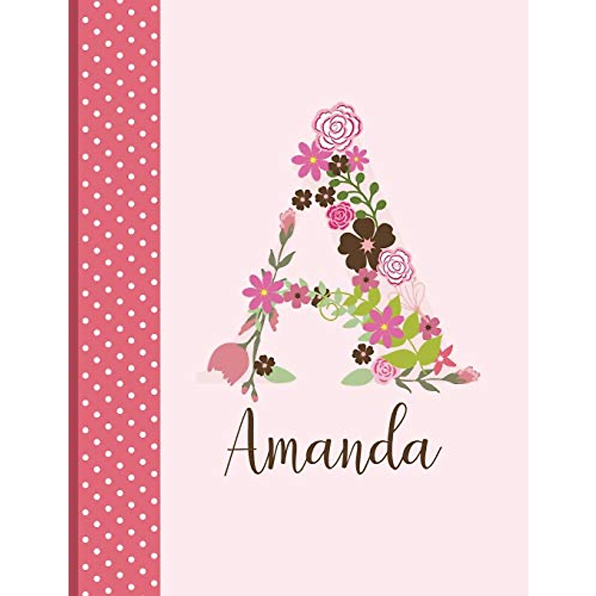 Amanda: Personalized Writing Journal / Notebook for Women and Girls, Floral Monogram Initials Names Notebook, Journals to Write in for Women, 110 ... Journal / Notebook, Personalized Gift)