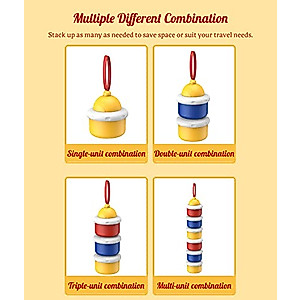 PandaEar Baby Formula Dispensers on The go for Travel| Stackable Portable Baby Formula Storage Container| Travel Formula Holder for Diaper Bag| Baby Powder Dispenser, 3 Layers 2 Pack