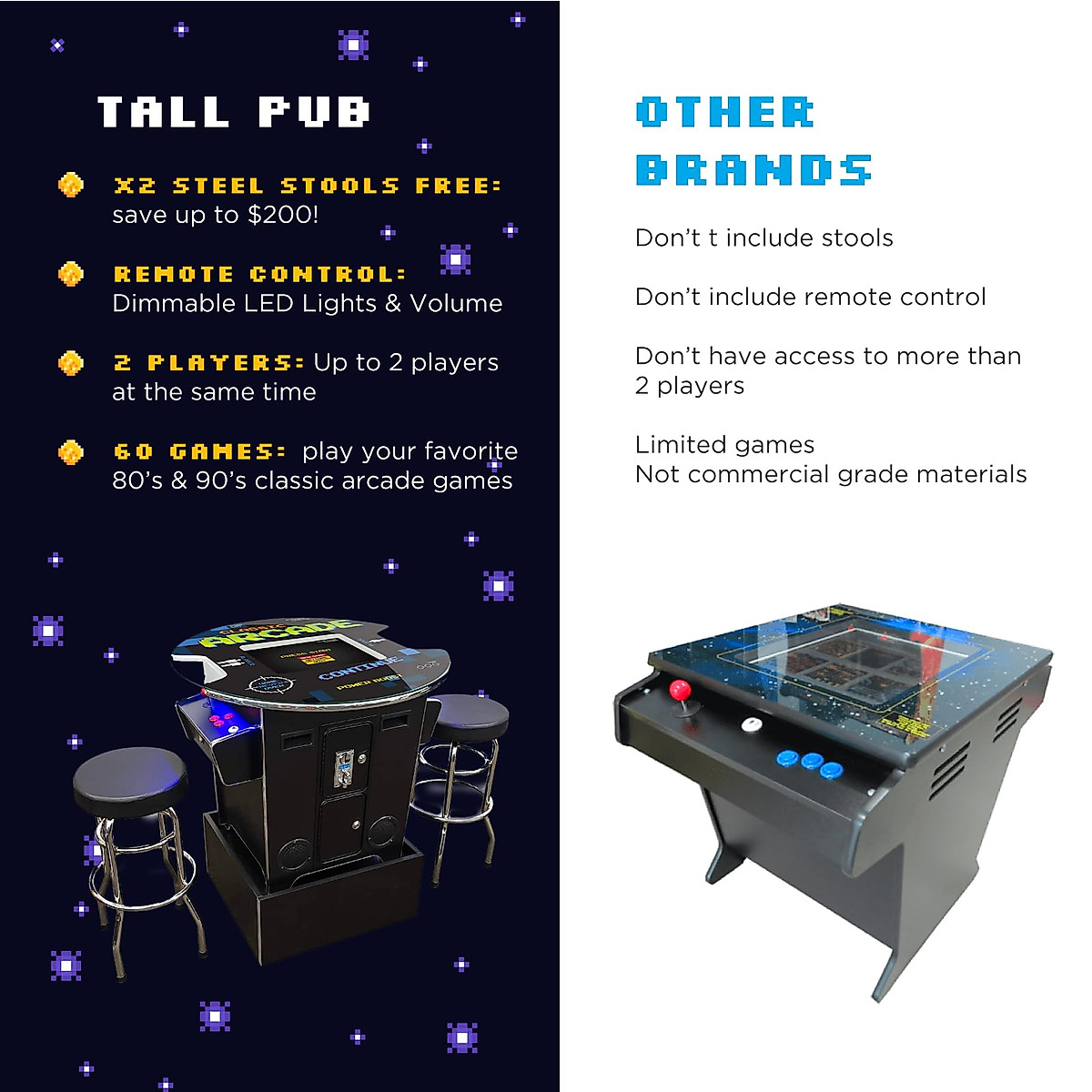 Creative Arcades Full Size Commercial Grade Cocktail Arcade Machine w/Base Riser | 2 Player | 60 Games | 22" LCD Screen | Round Glass Top | 2 Sanwa Joysticks | 2 Stools Included | 3 Year Warranty