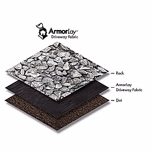 ArmorLay Commercial Grade Ground Stabilization Fabric, Underlayment (Black, 12.5' X 30')