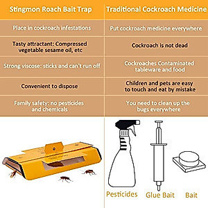 12 Pack Roach Traps Roach Killer Indoor Infestation, Cockroach Killer Indoor Home Bug Glue Trap Sticky Traps for Insects