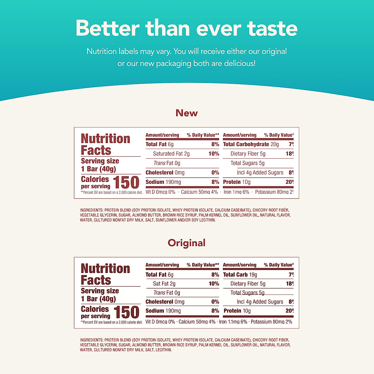 think! Protein Bars with Chicory Root for Fiber, Cupcake Batter, 1.4 Oz, 10 Ct