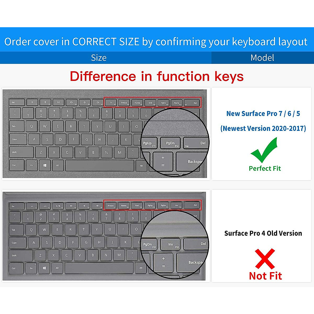 CaseBuy Keyboard Cover for Microsoft Surface Pro 7 Plus/7/6/5/4, US Layout, Black, Silicone