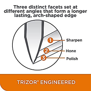 Chef'sChoice Hybrid Knife Diamond Abrasives, Combines Electric and Manual Sharpening for 20 Degree Straight Edge and Serrated Knives, 3-Stage, White