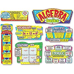 Algebra Basics Bulletin Board Set