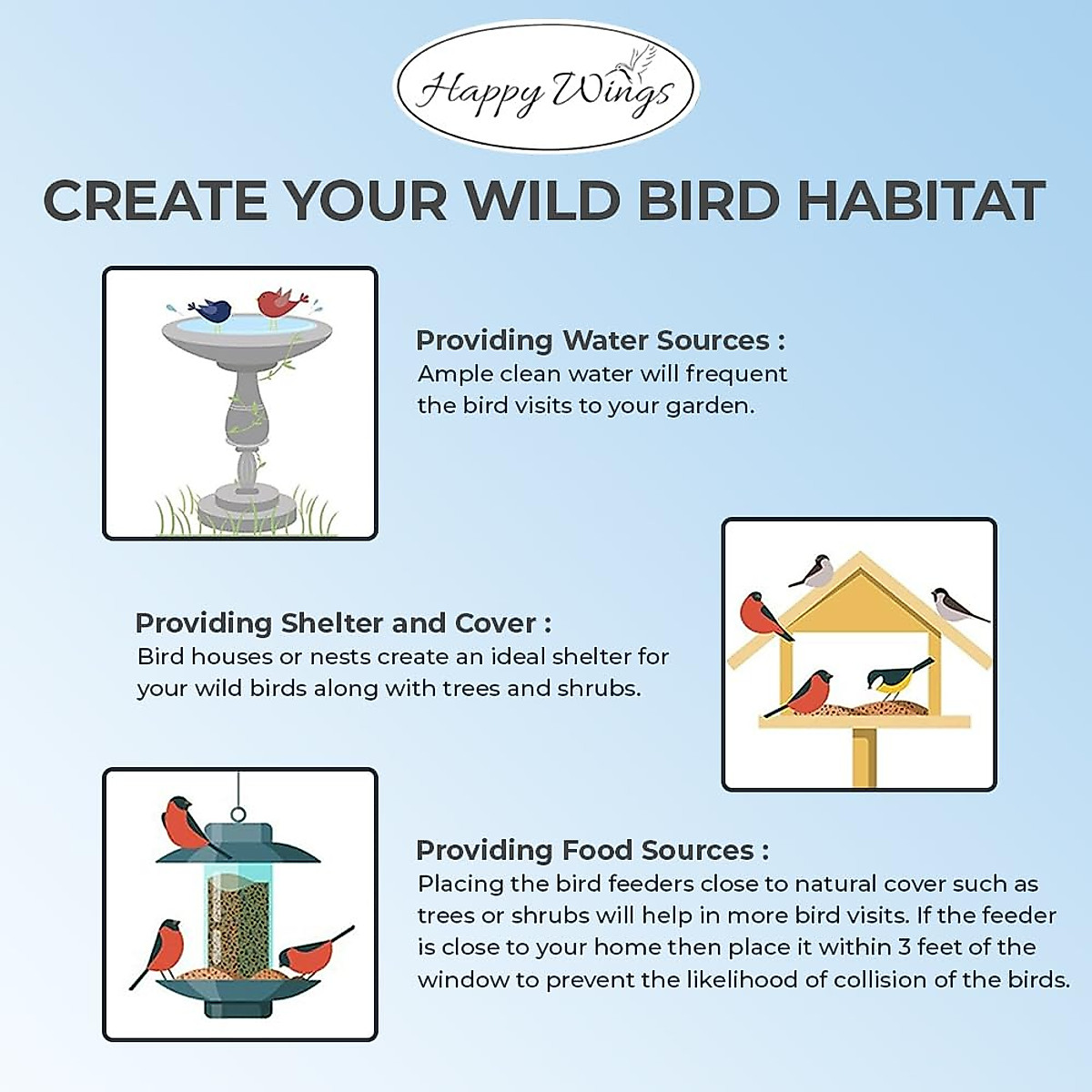 Happy Wings Sunflower Hearts & Chips - Sunflower Kernels and Chips Bird Food- 5 Pounds I No Mess, No Waste Seed| No Grow Seed | Bird Seed for Wild Birds