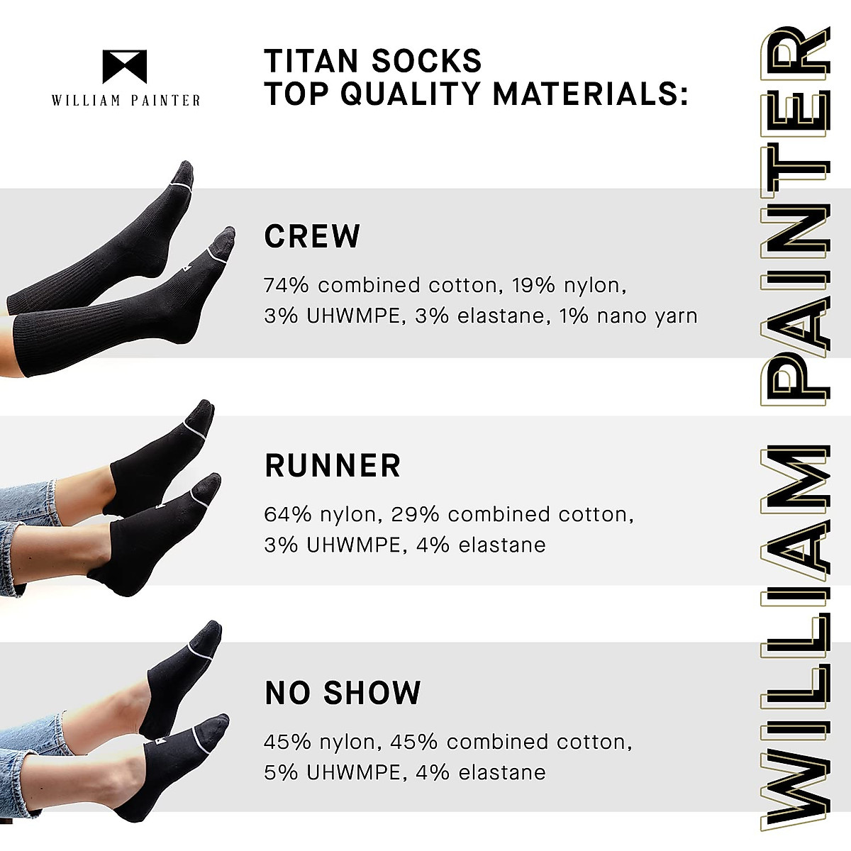 William Painter Titan No Show Socks, Black, No-Slip, Snug and Soft for Casual or Athletic Wear, One Size Fits All, For Men and Women (12 Pack)