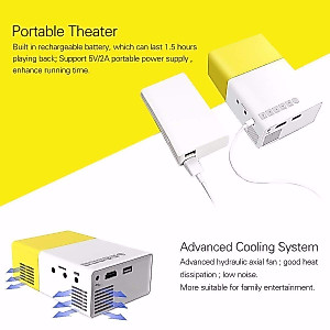 Mini Projector, Movie Projector with 10000 Hours LED Lamp Life and 1080P Supported Projector, with HDMI USB AV Interfaces and Remote Control, Outdoor Entertainment,Video TV Party Game, Kids Gift