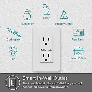 UCOMEN Smart Power Wall Outlets WiFi Sockets W/ 2 Plug outlets Remote Controller Compatible with Alexa, Google Home Requires 2.4 GHz Wi-Fi,4 pcs