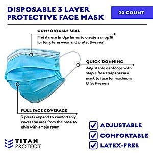 Class 1 Protective Face Masks - TITAN PROTECT Non Medical 3-Layer Disposable Face Mask, Daily Protection Filters >95% of Particles, Elastic Ear Loop, Adjustable and Comfortable, Blue (20 PC)