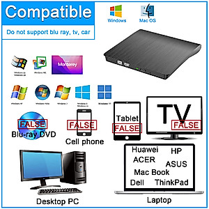 Actpe USB 3.0/Type-C Slim External DVD RW CD Writer Drive Burner Reader Player Optical Drives for Laptop PC