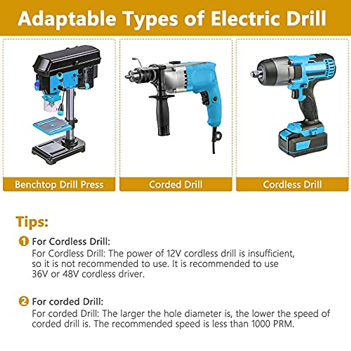 PRECIHW 15 Sizes Step Drill Bit, 4mm-32mm (3/16" to 1-1/4") Titanium Coated Multi Step Drill Bits for Sheet Metal Hole Drilling, HSS Multi Size Unibit Drill Bits for Metal, Aluminium and Wood