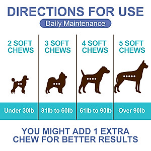 Advanllent Flea & Tick Prevention Supplement - Natural & Functional Flea Treatment for Dogs Soft Chew - Help with Dog Flea and Tick Treatment, Coat Smooth, Immune Health - 90 Count Flea Chewables
