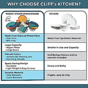 48 Pcs Wheat Straw Dinnerware Sets for 6- Unbreakable Dinnerware Set with Large Plates, Bowl and Cup Set -BPA Free, Lightweight, Microwave Safe Wheat Straw Plates and Bowls Sets, RV Camping Dishes Set