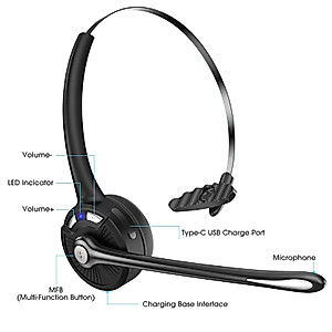 Bluetooth Headset with Microphone, Noise Canceling Wireless On Ear Headphones, Bluetooth Headphones with Mic Charging Base, Phone Headset Mute Button for Laptop, Skype, Call Centers, Office, Trucker