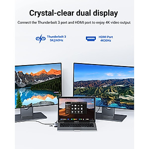 USB C Adapter for MacBook Pro, 6 in 2 USB C Hub 4K HDMI Adapter, MacBook Pro USB Adapter for MacBook Pro/Air 2020-2018 with Thunderbolt 3 Multi-Function Port, HDMI, Gigabit Ethernet, 3*USB 3.0