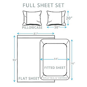 ROYALE LINENS Soft Home Brushed Percale Ultra Soft 100% Cotton, Full 4-Piece Sheet Set, White