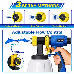 LIFOVE Paint Sprayer 800W HVLP Electric Spray Paint Gun with 40 Fl Oz Container, 6.5FT Air Hose, 4 Nozzles & 3 Patterns, Easy to Clean, Suitable for Furniture, House, Fence, Walls, Etc. LF807