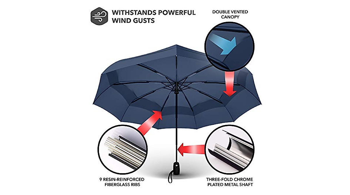 Repel Umbrella: Compact, Windproof Travel Umbrella