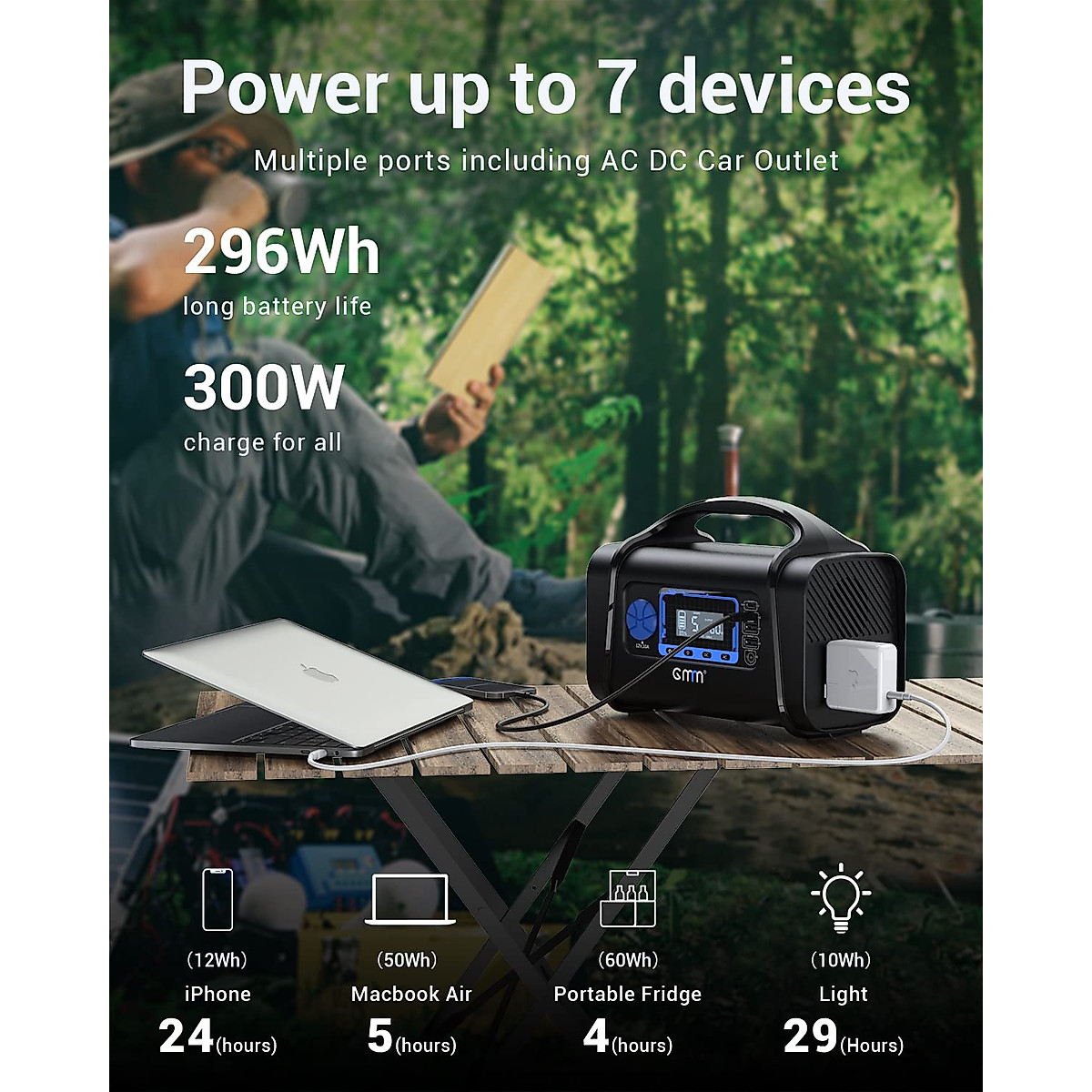 Portable Power Station 300W Outdoor Generator 296Wh Backup Lithium Battery Portable Generator with 100W USB C PD Output&Input, 2AC Outlet, 2 USB A& USB C, LED Flashlight for Outdoors Camping Travel