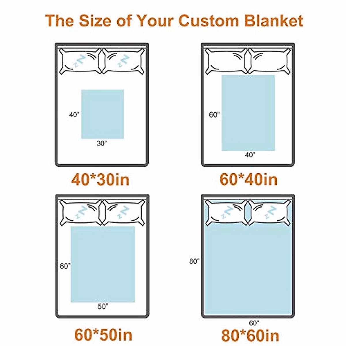 UFOORO Daughter Gifts from Dad Birthday Gifts for Daughter Adult Throw Blankets to My Daughter from Dad Letter Throws Blanket Present…