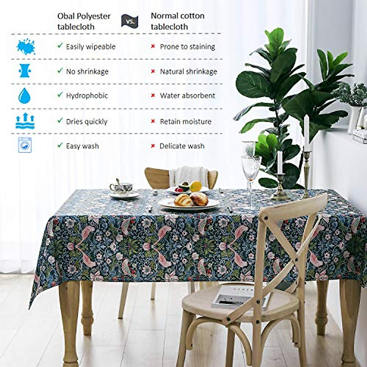 Obal William Morris Tablecloth Original Design Green Table Cloth for Rectangle Tables Wipeable Polyester Fabric Table Cover Kitchen Dinning Decorations Washable, 91"x55" (Strawberry Thief)