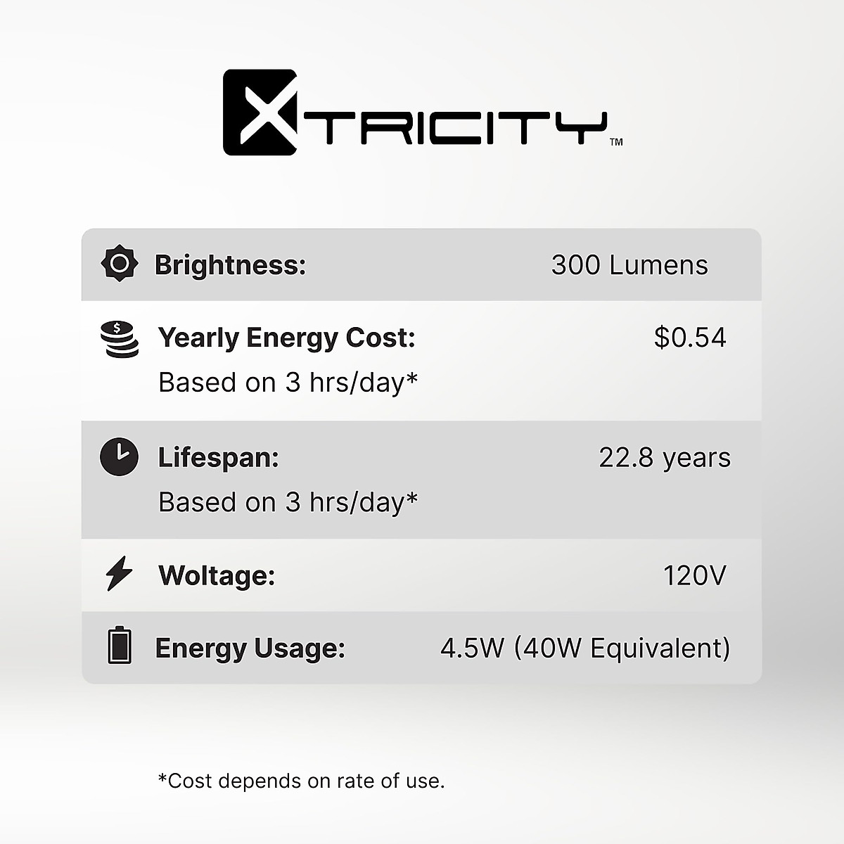 Xtricity R14 Dimmable LED Light Bulbs, E26 Base, 4.5W (40 Watt Equivalent), 3000k Soft White, 300 Lumens – Curio Cabinet Lighting, China Cabinet Lights - Mini Light Bulbs, RoHS Compliant (2 Pack)