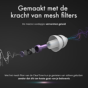 Alpine Earplugs for Noise Reduction - Premium Hearing Protection - High Fidelity Ear Plugs for Concerts, Noise Sensitivity and More - Soft & Comfortable - S/M/L Size - 21dB Noise Cancelling - Mica