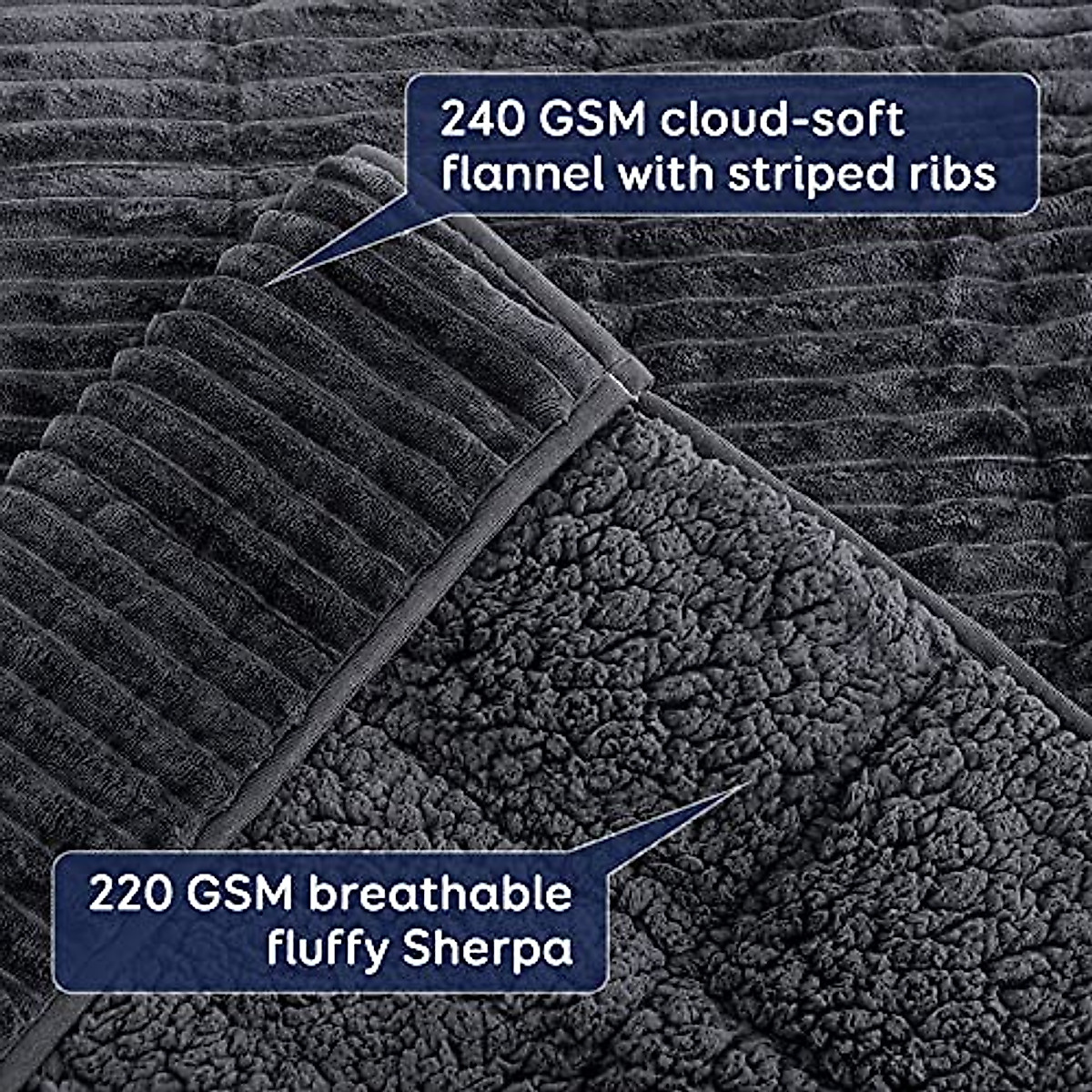 Pawque Sherpa Fleece Weighted Blanket Twin Size 15lbs for Adult, Fuzzy Weighted Throw with Ribbed Stripes, Dual Sided Cozy Plush Blanket with Premium Beads for Bed Sofa, 48 x 72 Inches, Dark Grey