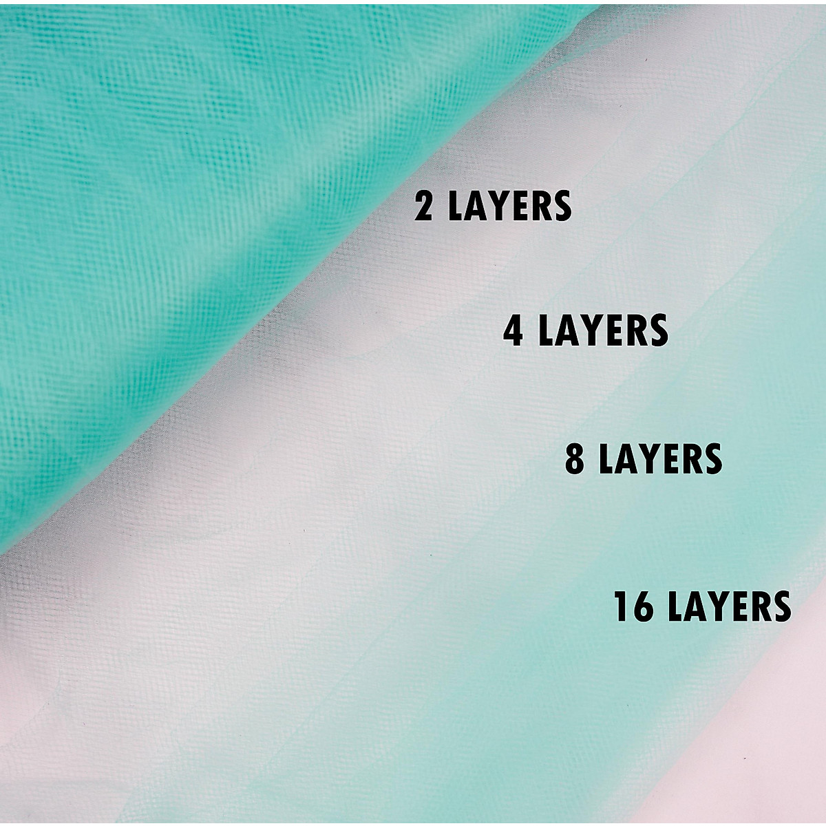 Craft And Party, Aqua Fabric Tulle Roll 54 Inch by 40 Yards (120 ft) Fabric Tulle Bolt for DIY Tutu Skirt, Wedding and Decoration (Aqua)