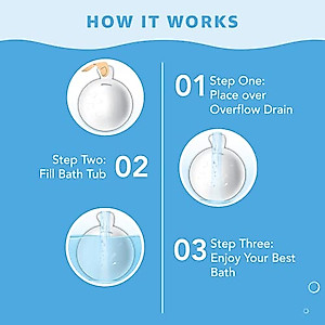 BathShroom Overflow Drain Cover for Fuller Baths, White